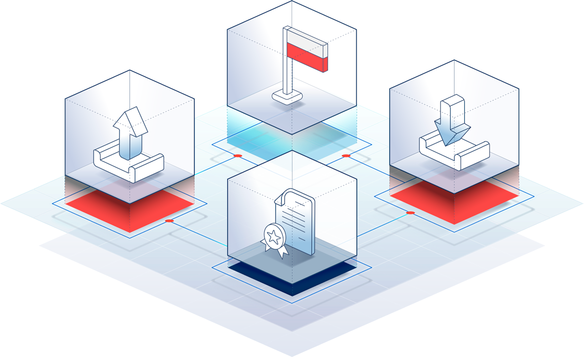 E-Invoicing API Poland - E-invoicing E-Invoicing API Poland - E-invoicing