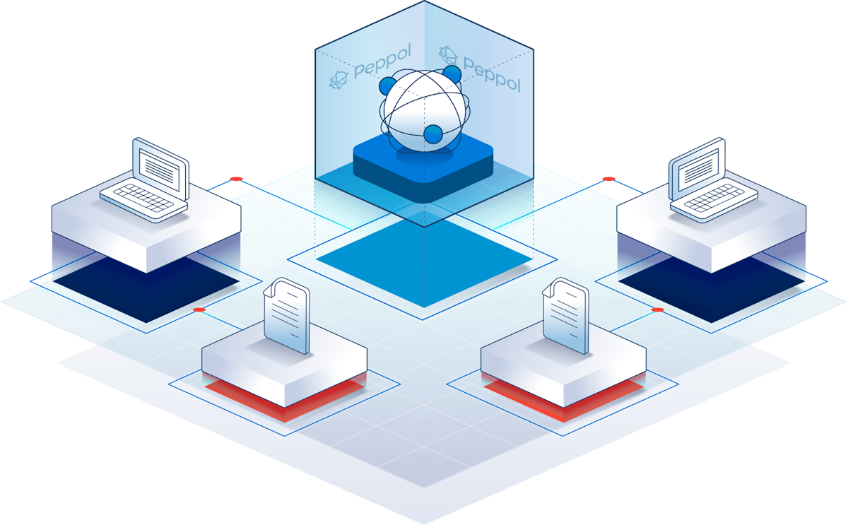 Peppol API - E-invoicing
