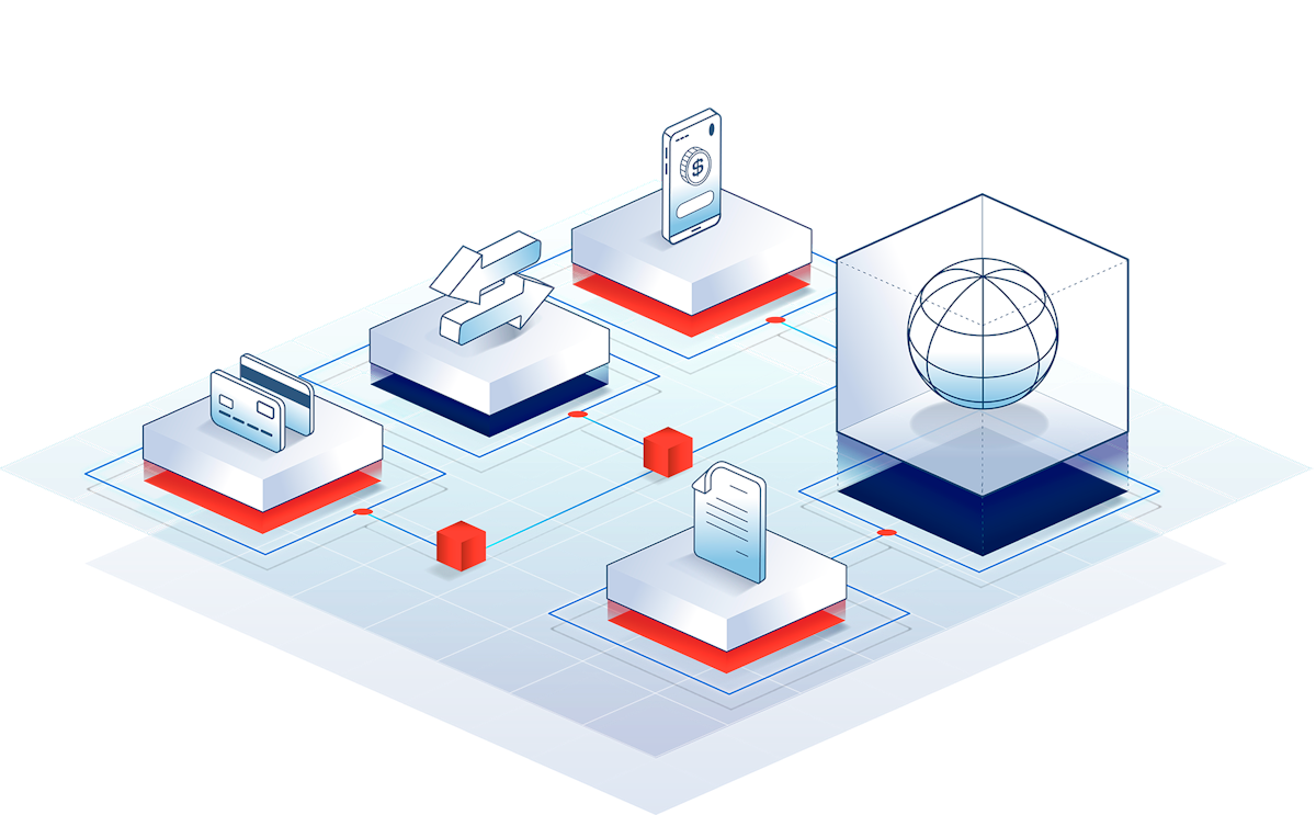 Open Banking API - E-invoicing