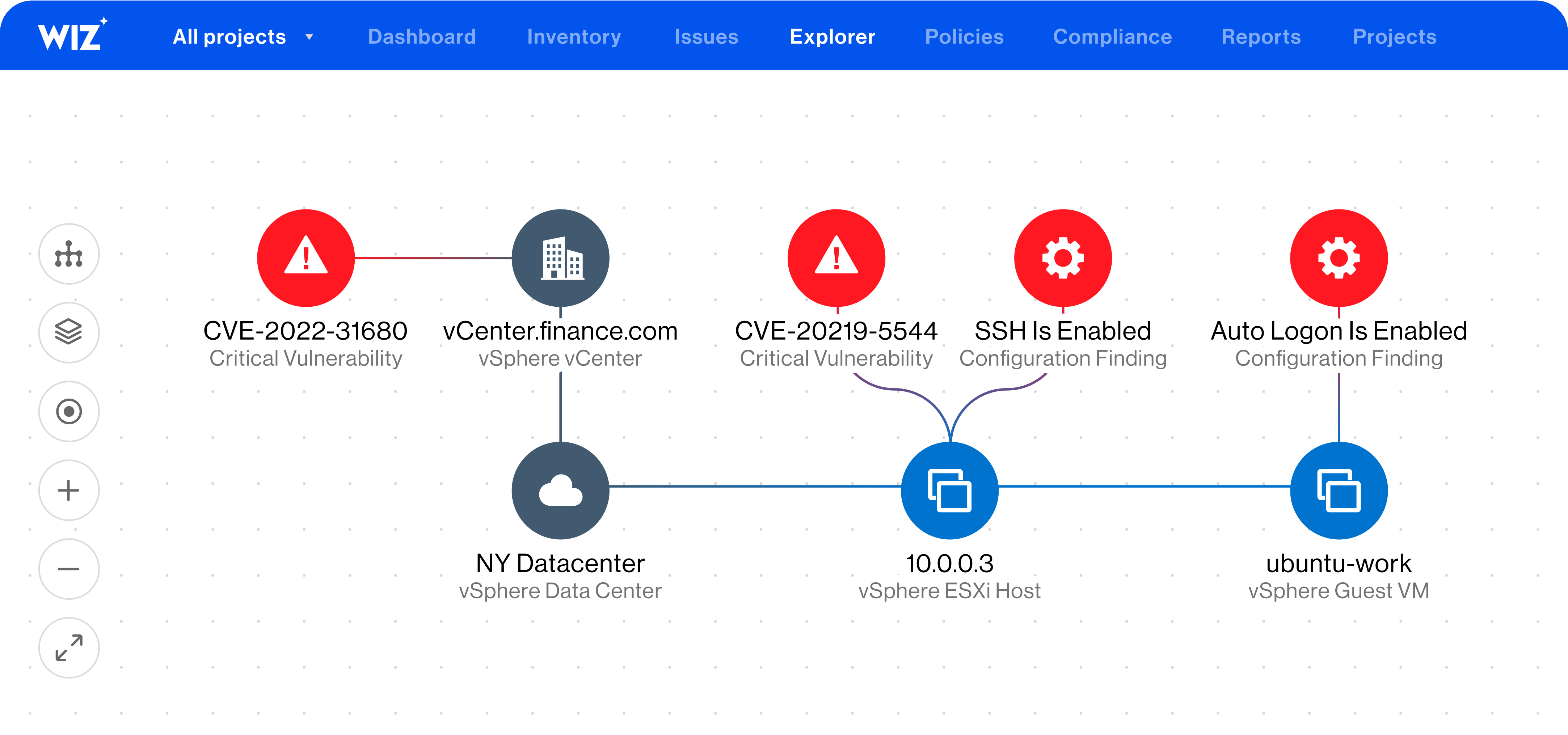 Integrate with VMware | Wiz Integrate with VMware | Wiz