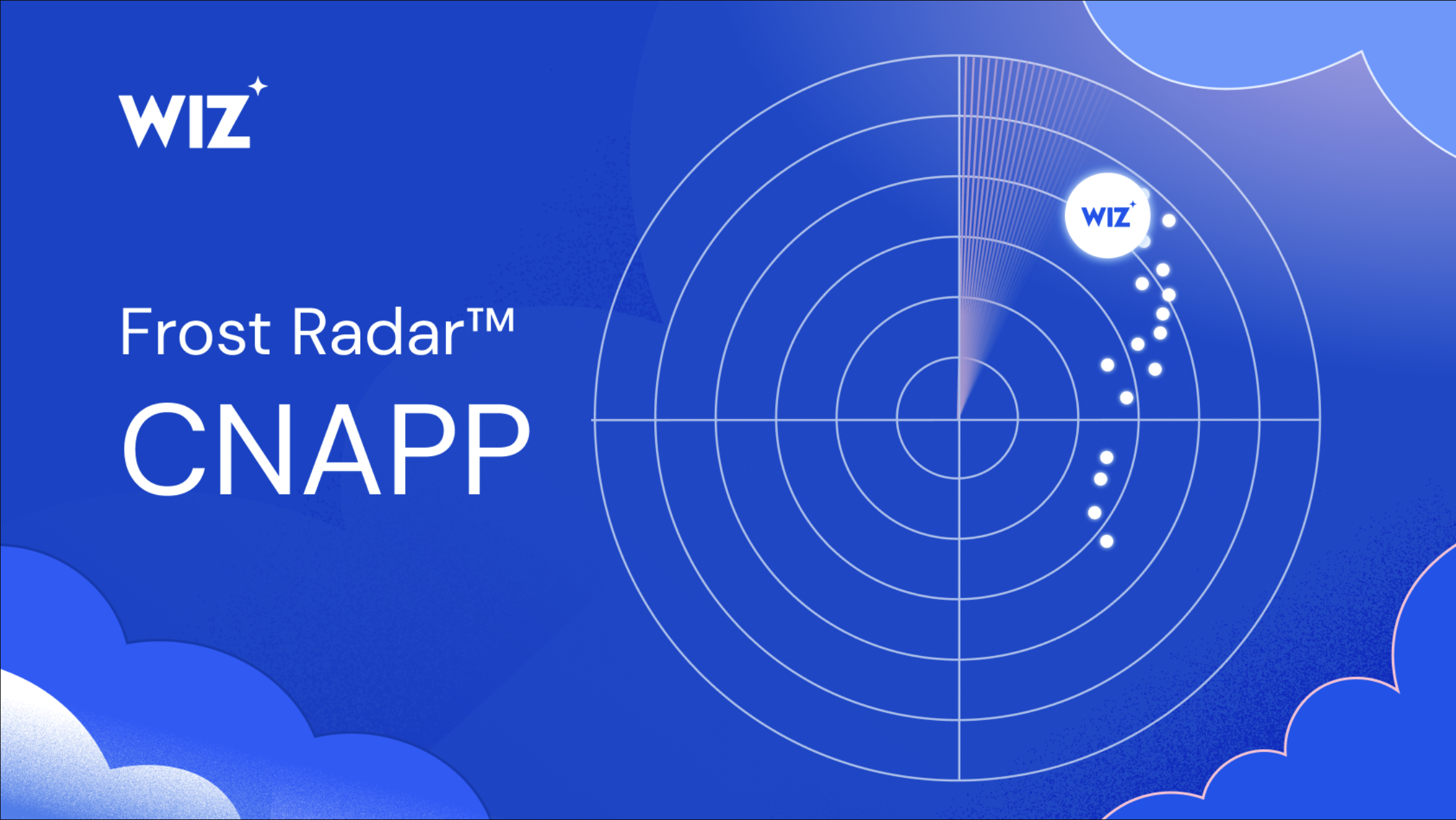 What exactly is a CNAPP? – Wiz | Wiz