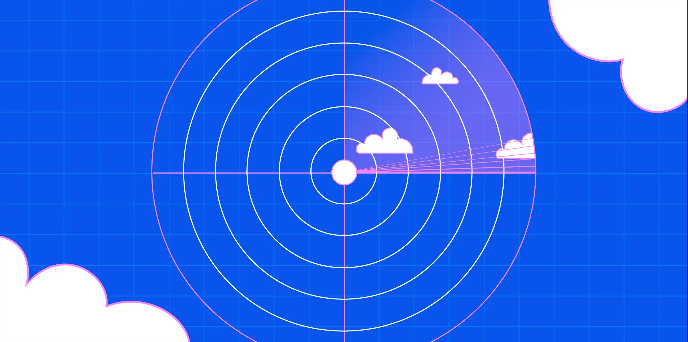 What Is Application Detection And Response Wiz What Is Application Detection And Response Wiz