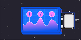 Software Composition Analysis Explained Wiz