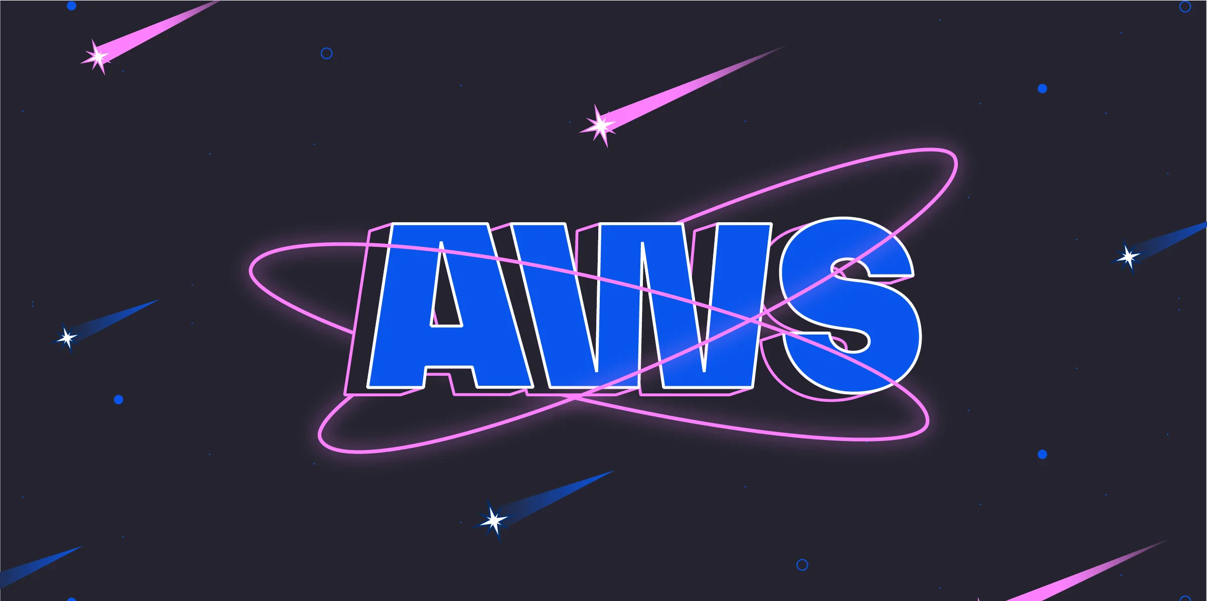 Aws Ai Security Securing Ai Workloads On Aws Wiz