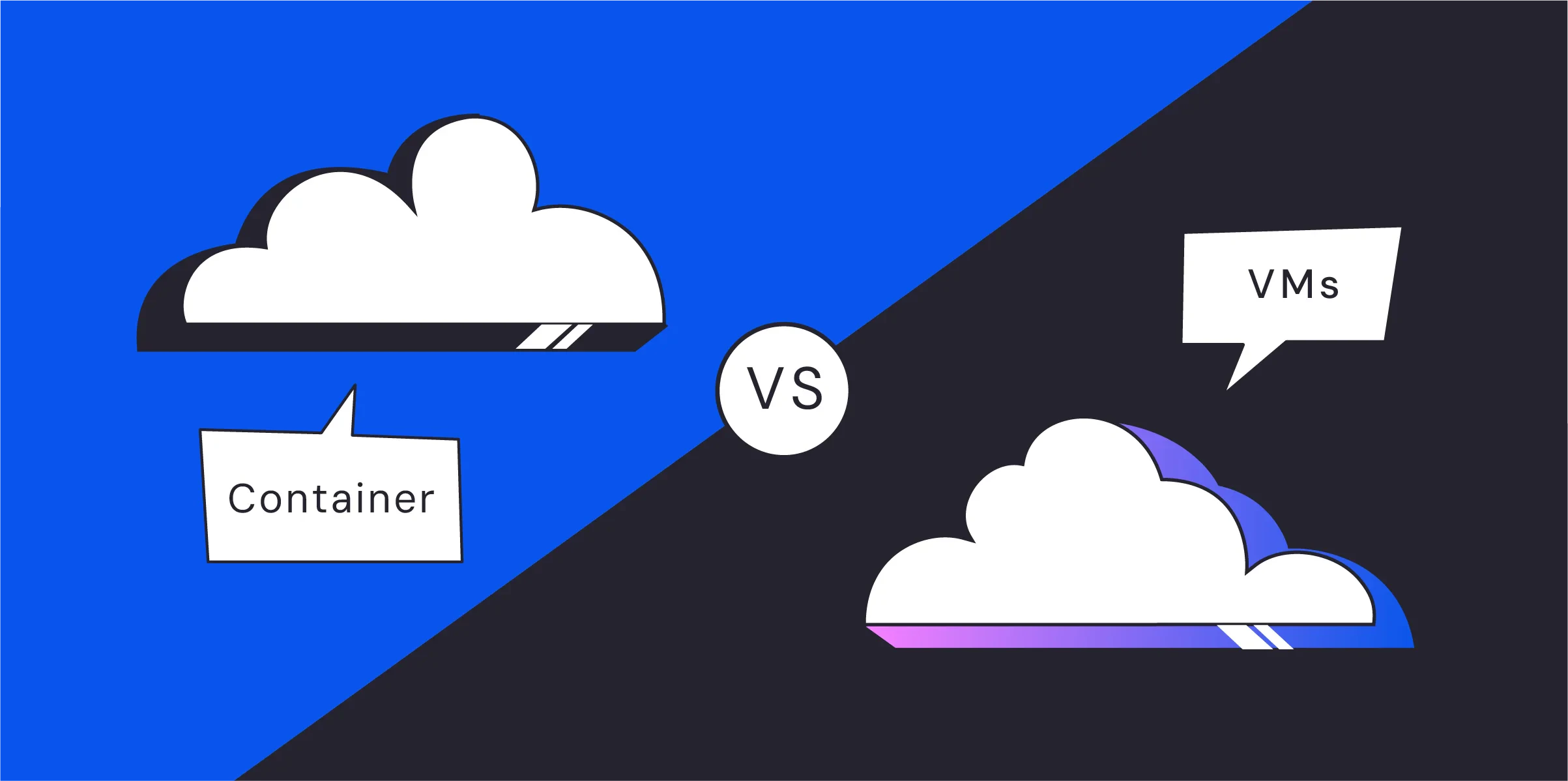 Containers vs Virtual Machines (VMs): See the Difference | Wiz Containers vs Virtual Machines (VMs): See the Difference | Wiz
