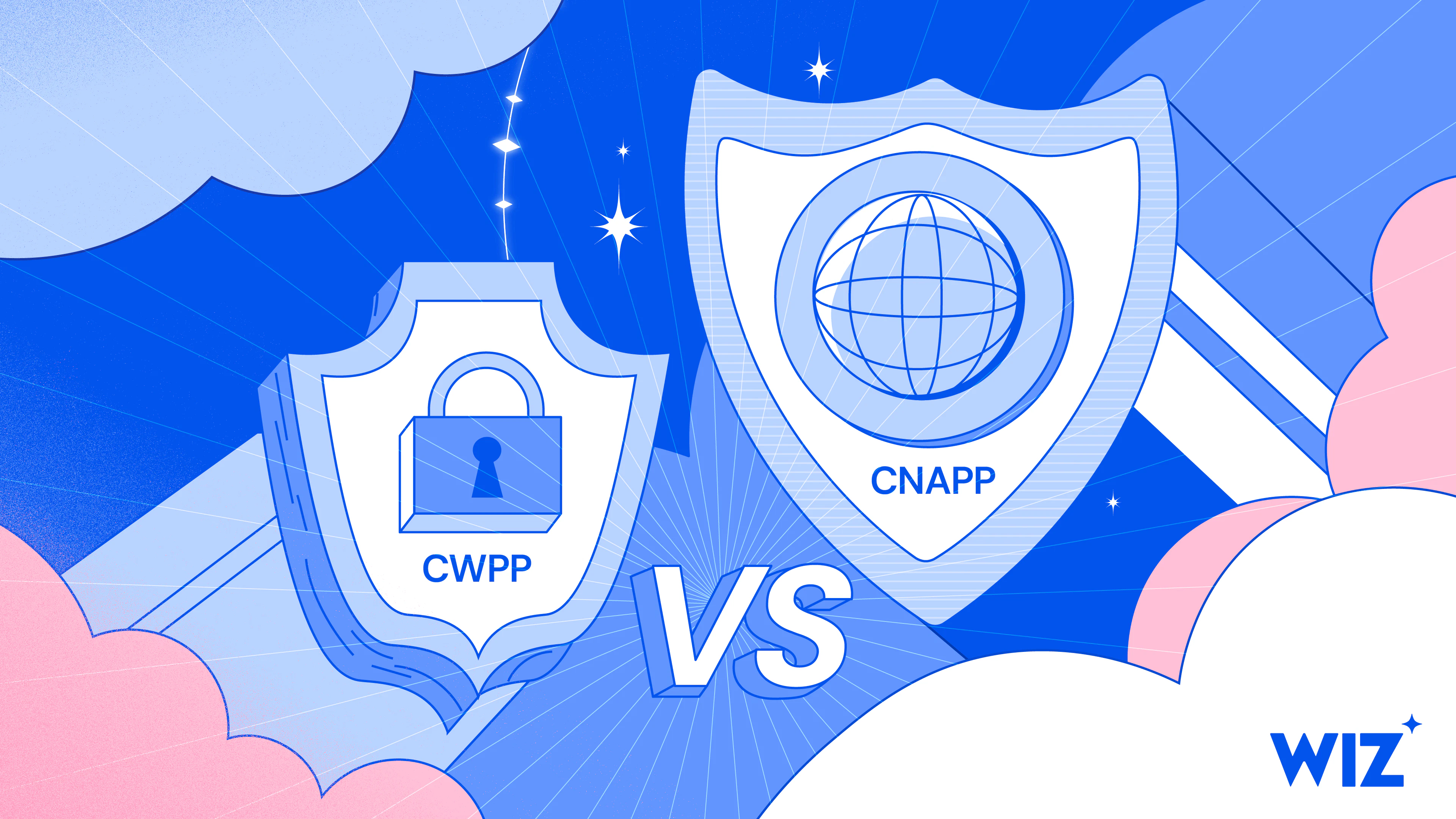 Cwpp Vs Cnapp An Evolution In Cloud Security Wiz Blog