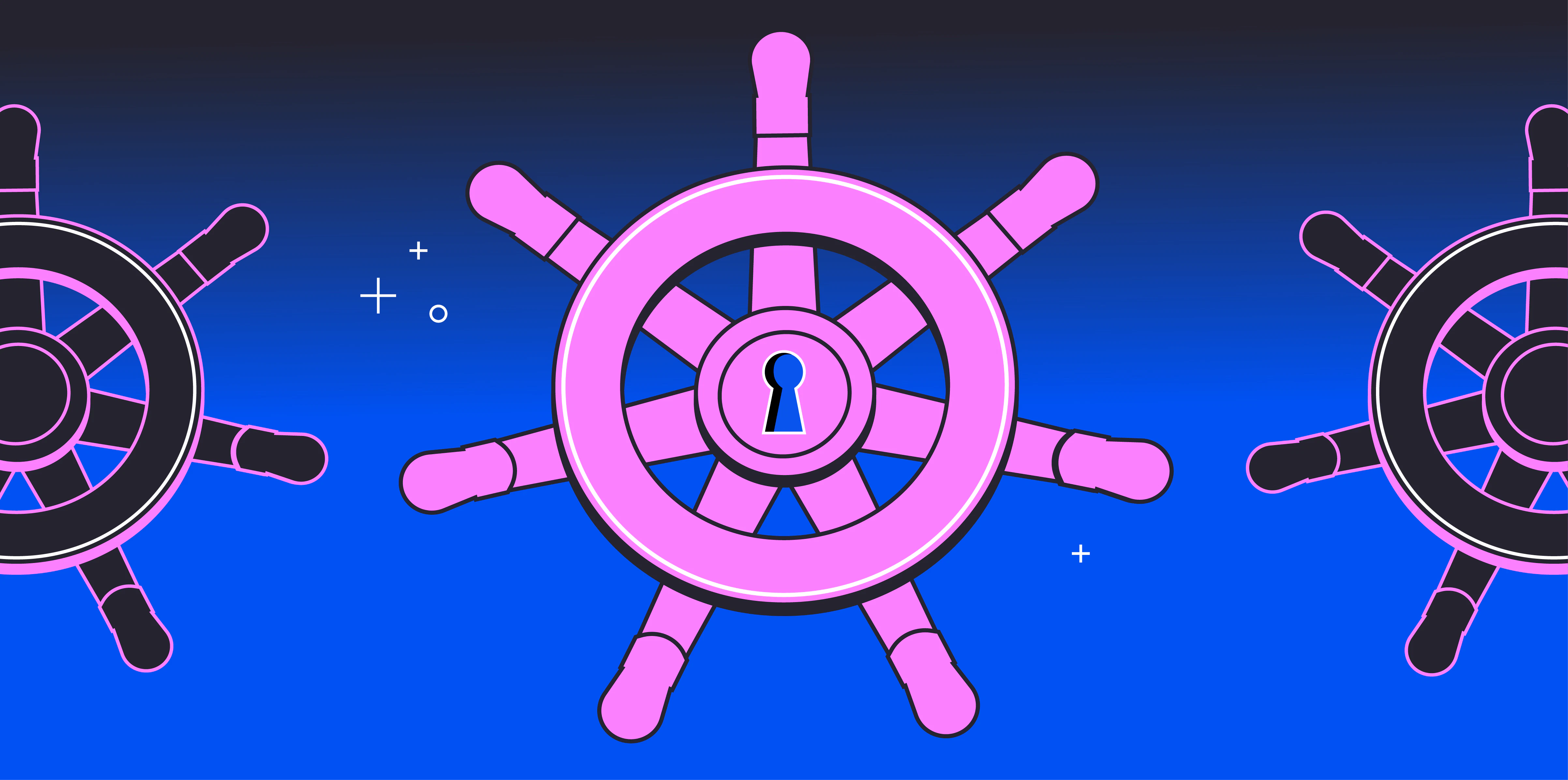 What Is Kubernetes Runtime Security Tools Best Practices Wiz