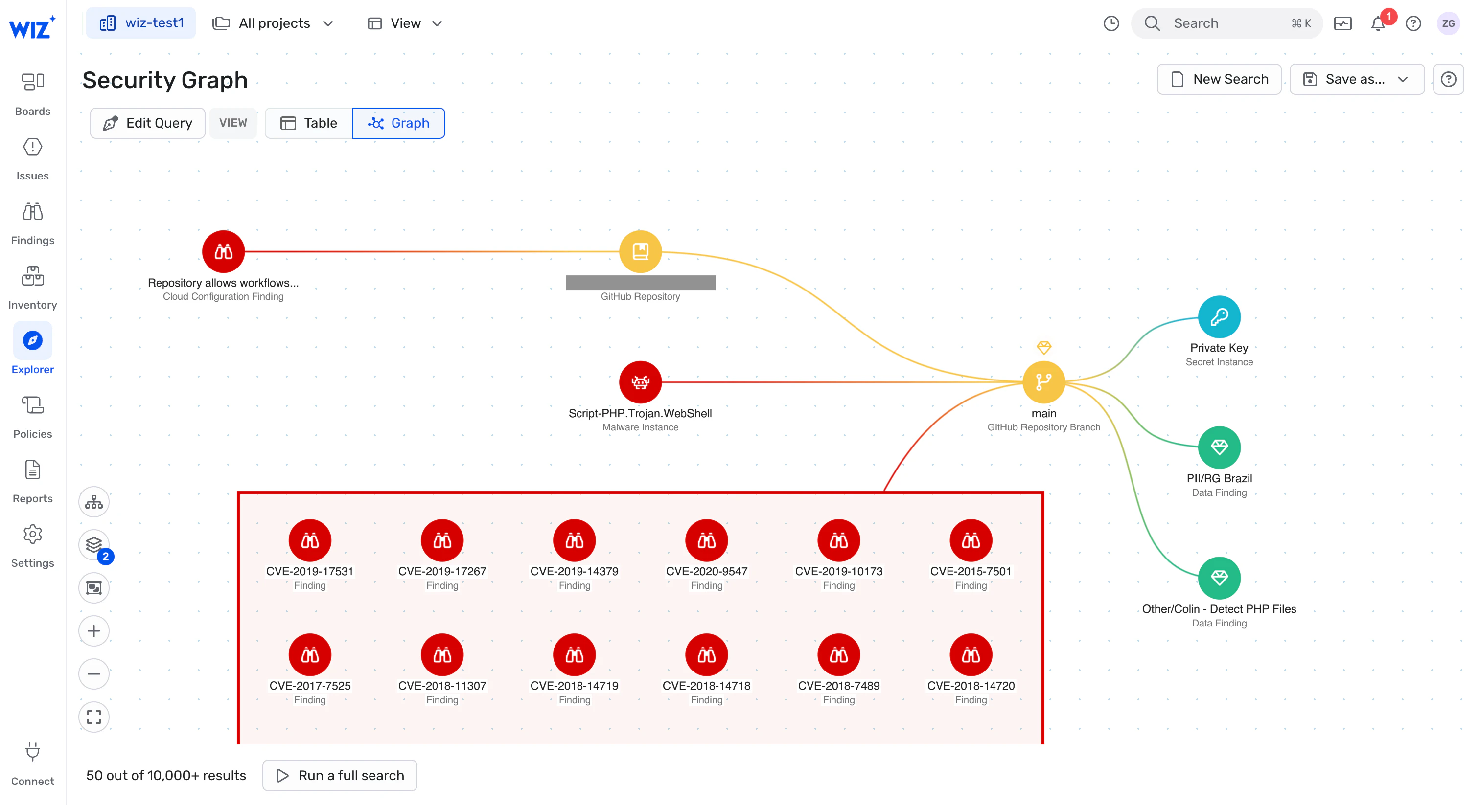 Your control tower to secure code across GitHub, GitLab, and Azure ... Your control tower to secure code across GitHub, GitLab, and Azure ...