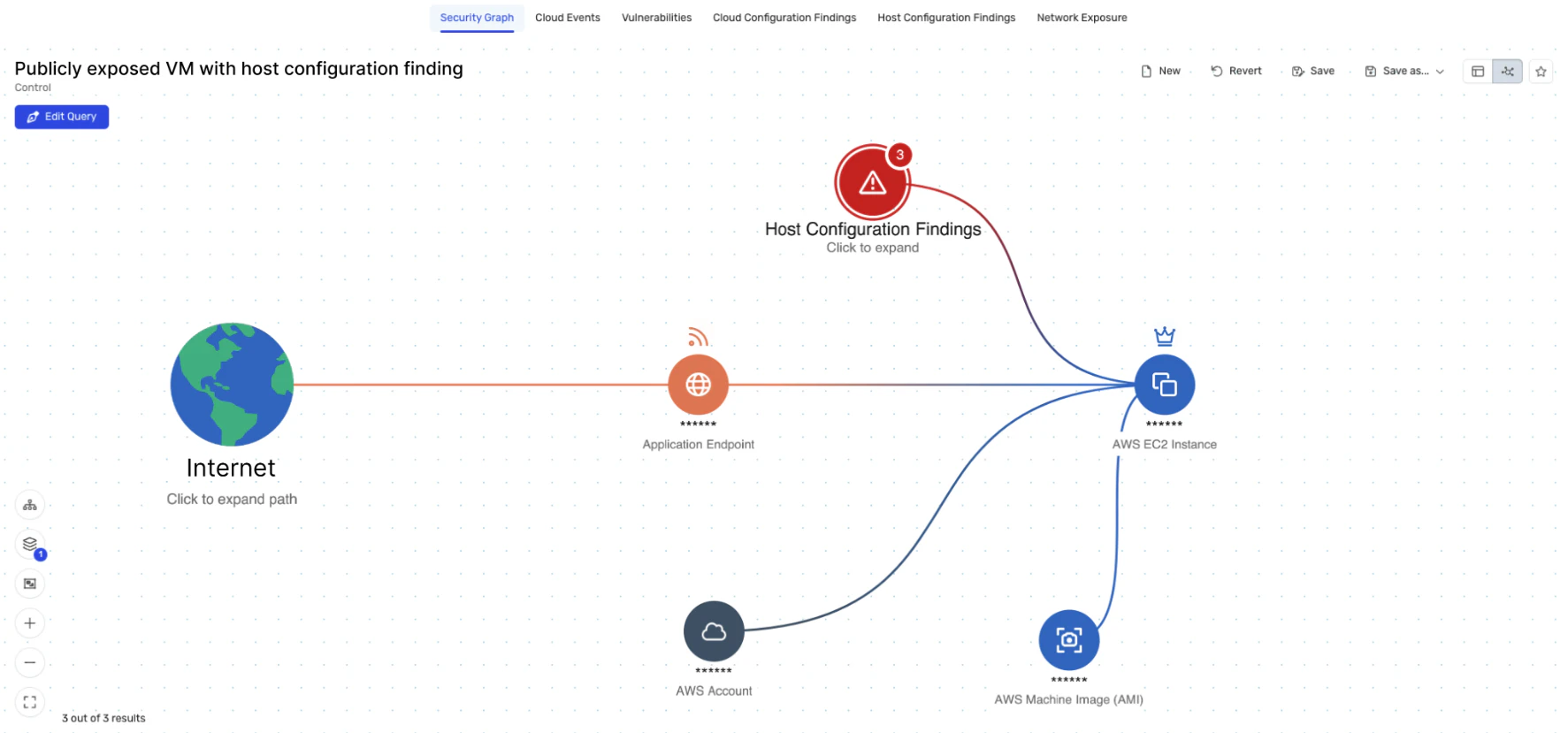 What Is Cloud Network Security? | Wiz What Is Cloud Network Security? | Wiz