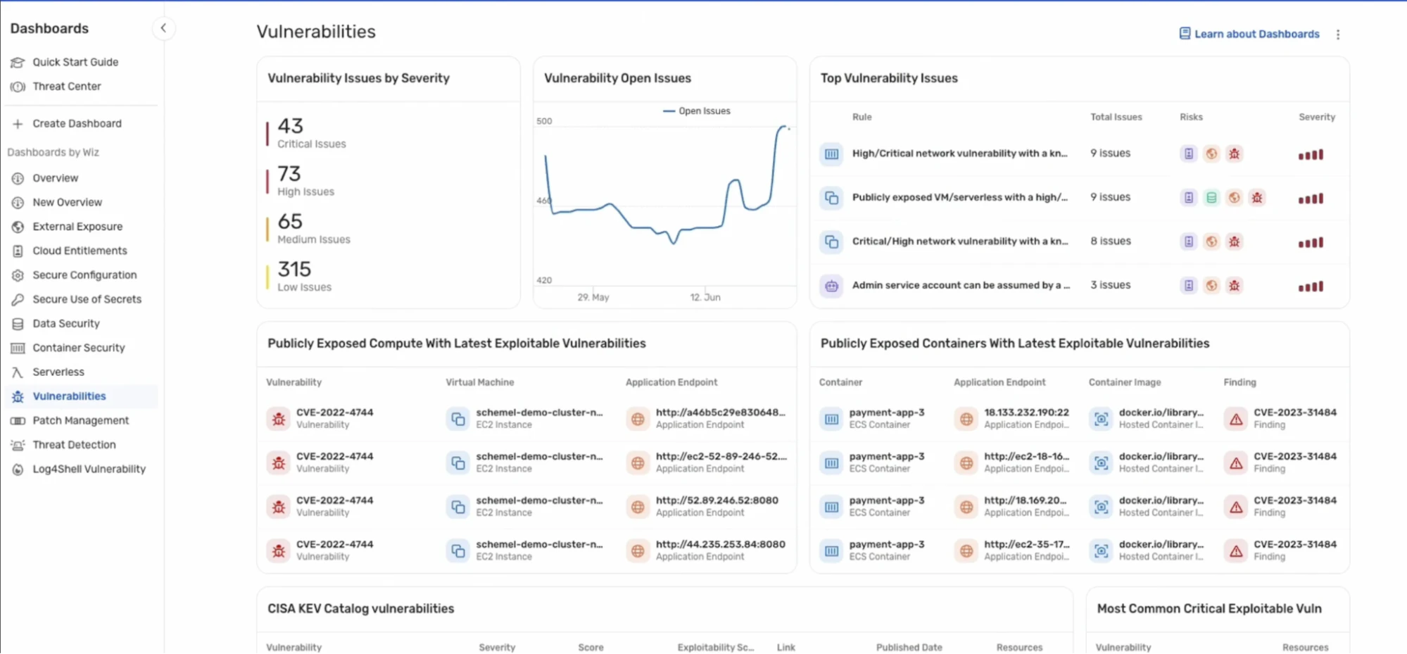 What Is Cloud Network Security? | Wiz What Is Cloud Network Security? | Wiz