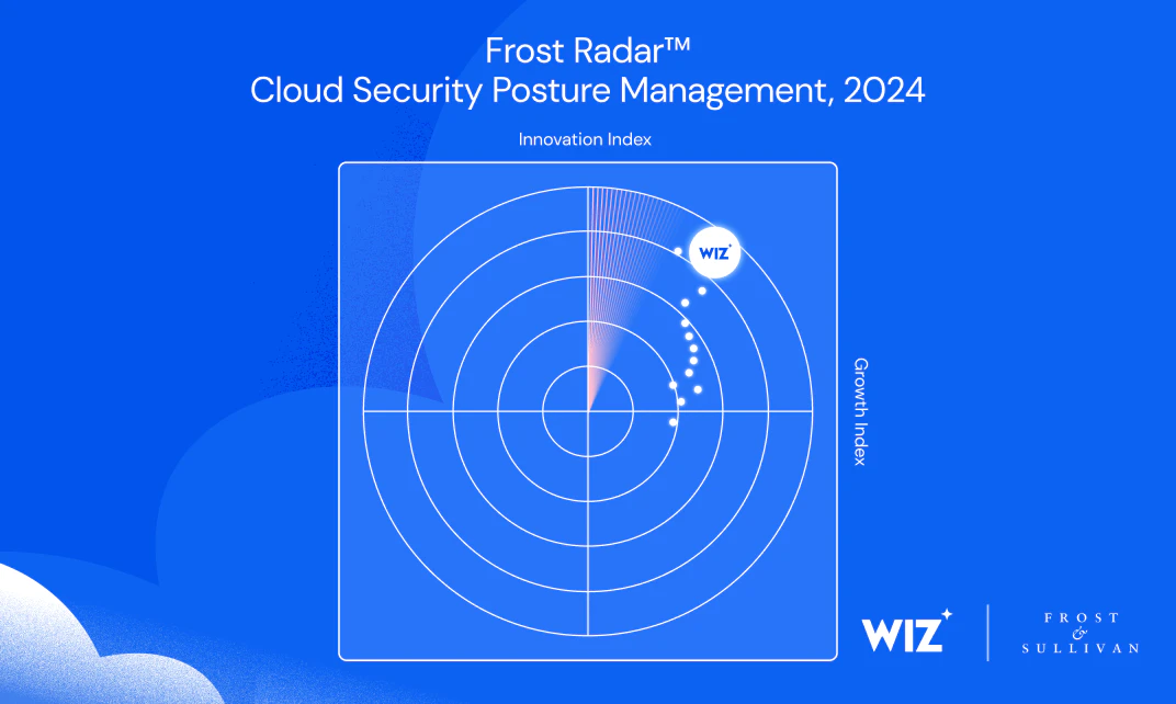 Frost & Sullivan Radar Report Recognizes Wiz as CSPM Leader | Wiz Blog Frost & Sullivan Radar Report Recognizes Wiz as CSPM Leader | Wiz Blog