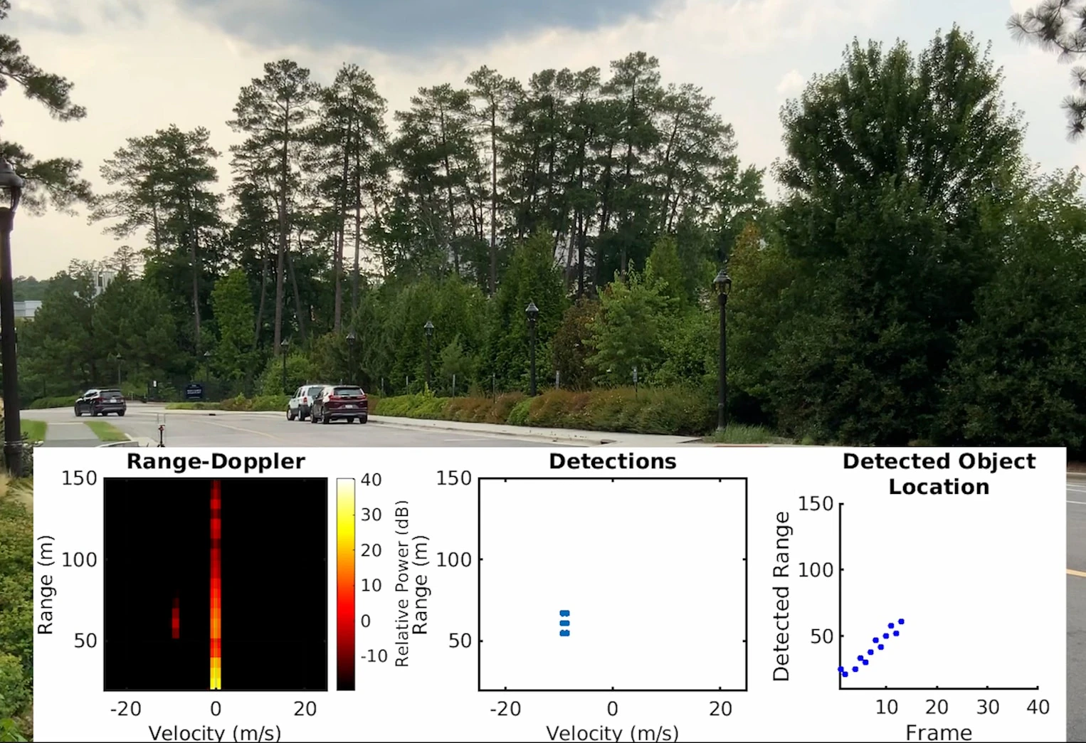 The Threat of Adversarial AI | Wiz The Threat of Adversarial AI | Wiz