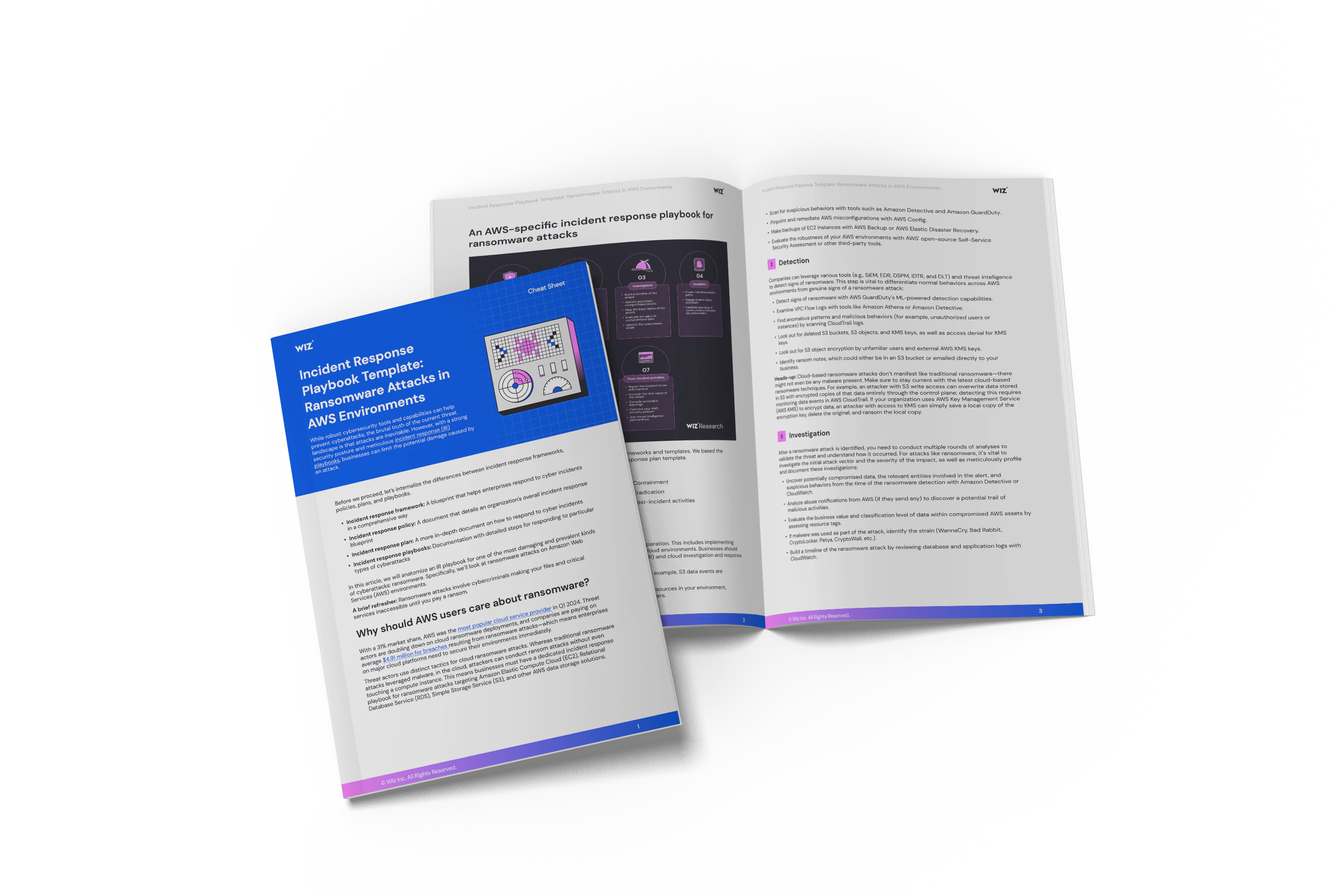 Incident Response Playbooks: The Blueprints for Effective IR | Wiz Incident Response Playbooks: The Blueprints for Effective IR | Wiz