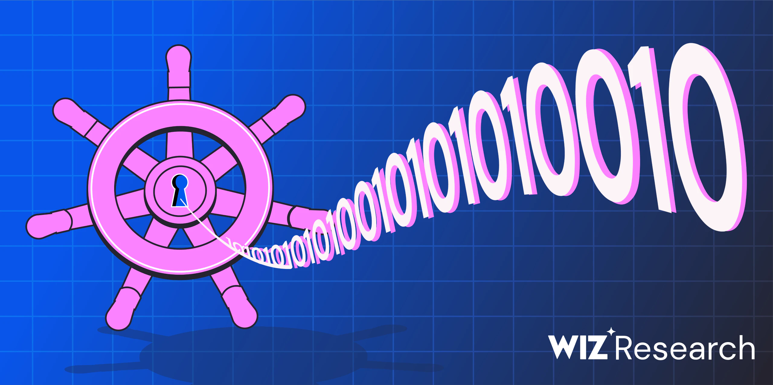 Kubernetes Initial Access Vectors Part 2: Data Plane | Wiz Blog Kubernetes Initial Access Vectors Part 2: Data Plane | Wiz Blog