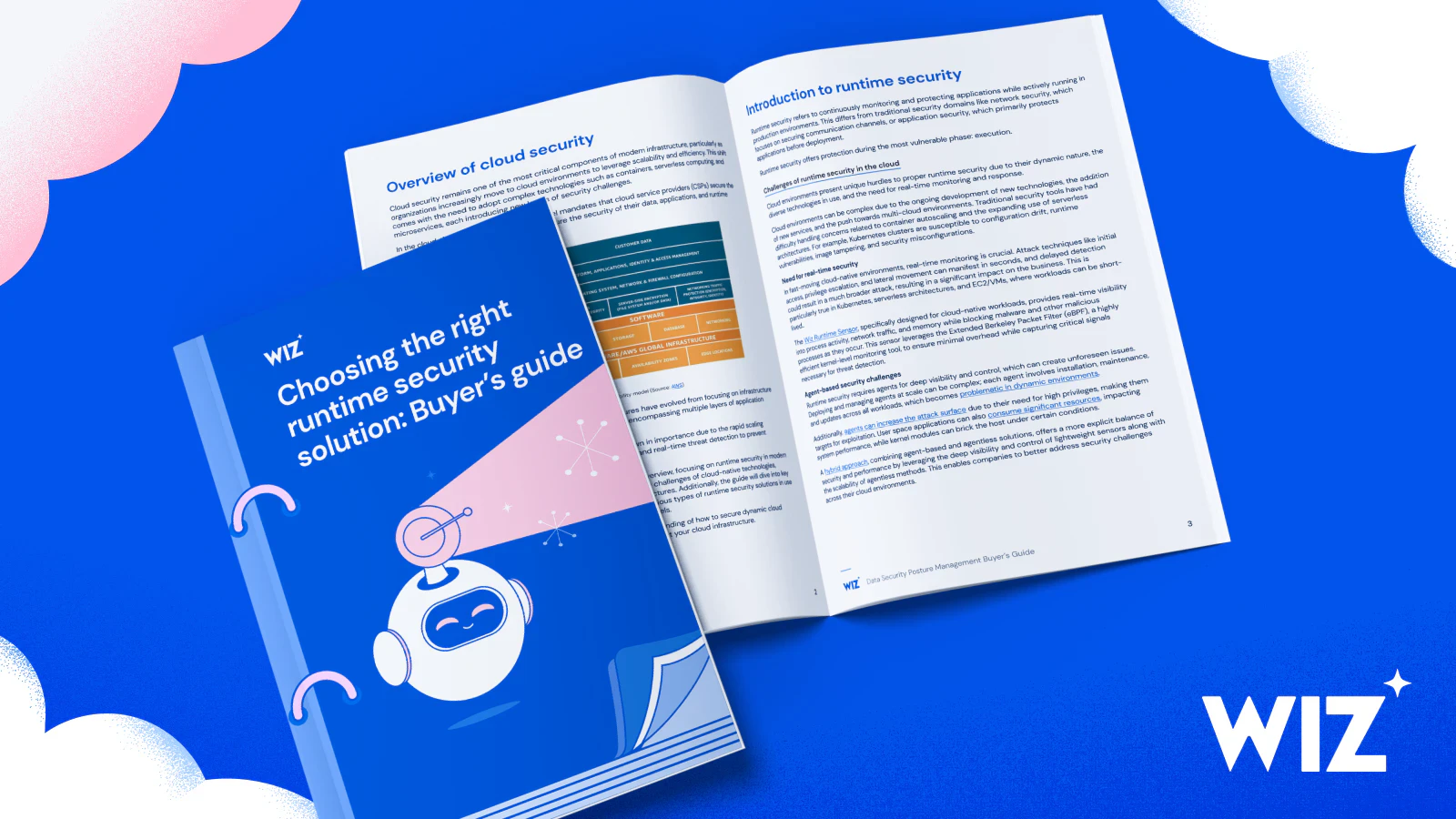 The Role Of Runtime Security In Cloud Environments Wiz Blog