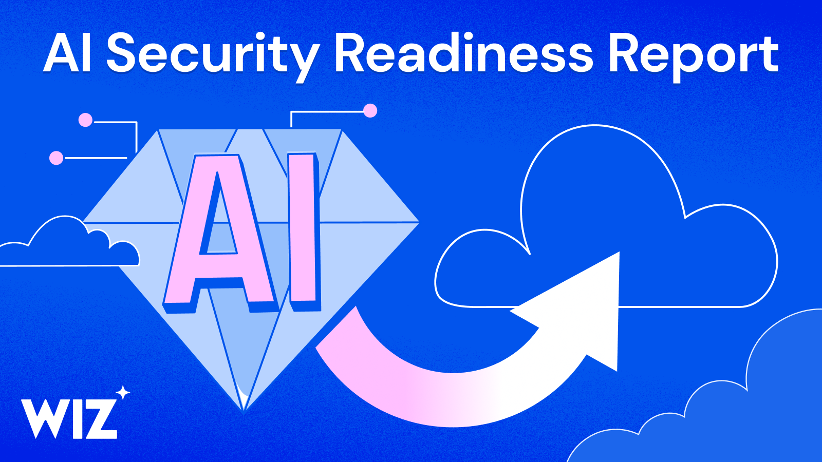 AI Security Readiness: Insights from Security Professionals | Wiz