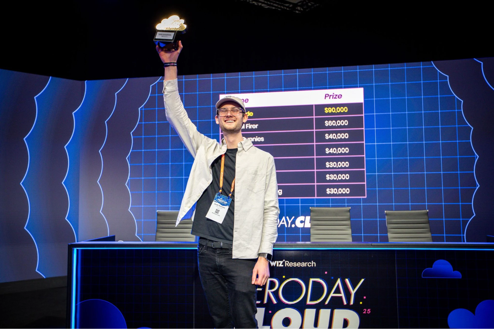 Zero‑Days in the Age of AI: Behind the Scenes of ZeroDay.cloud 2025 ...