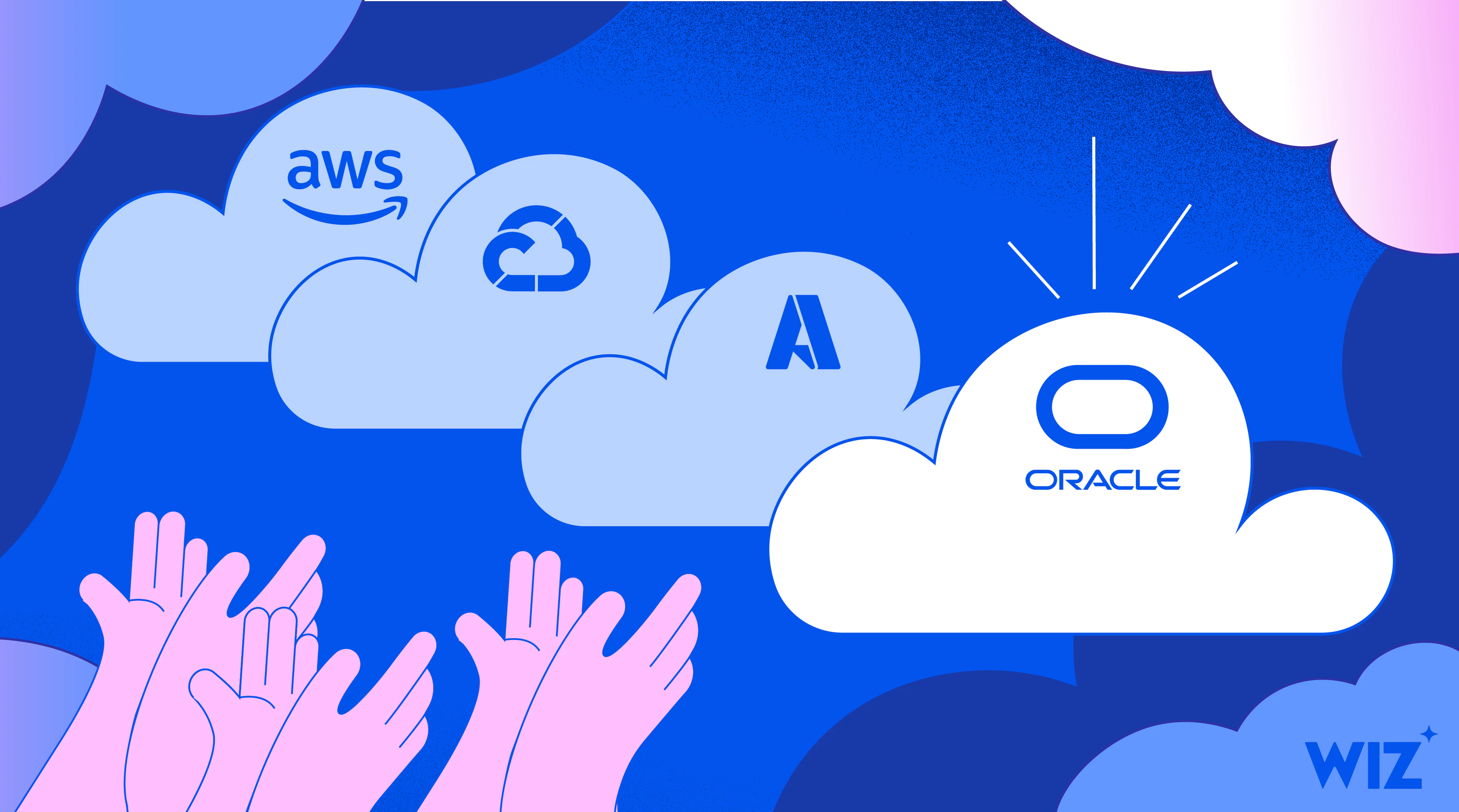 Wiz Adds OCI IAM to Unified Cloud Identity Graph | Wiz Blog
