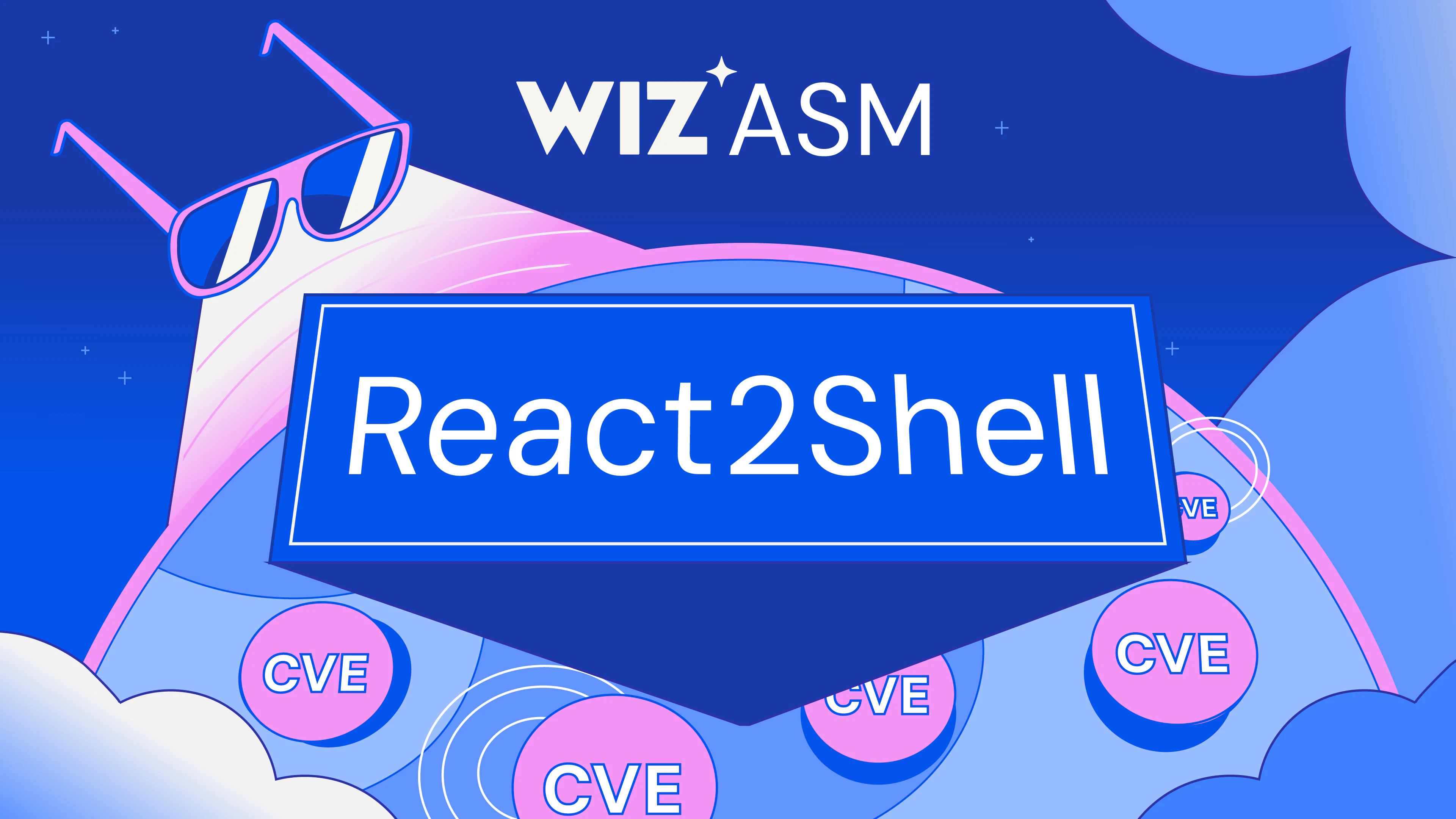 Wiz Blog | Latest stories about Cloud Security