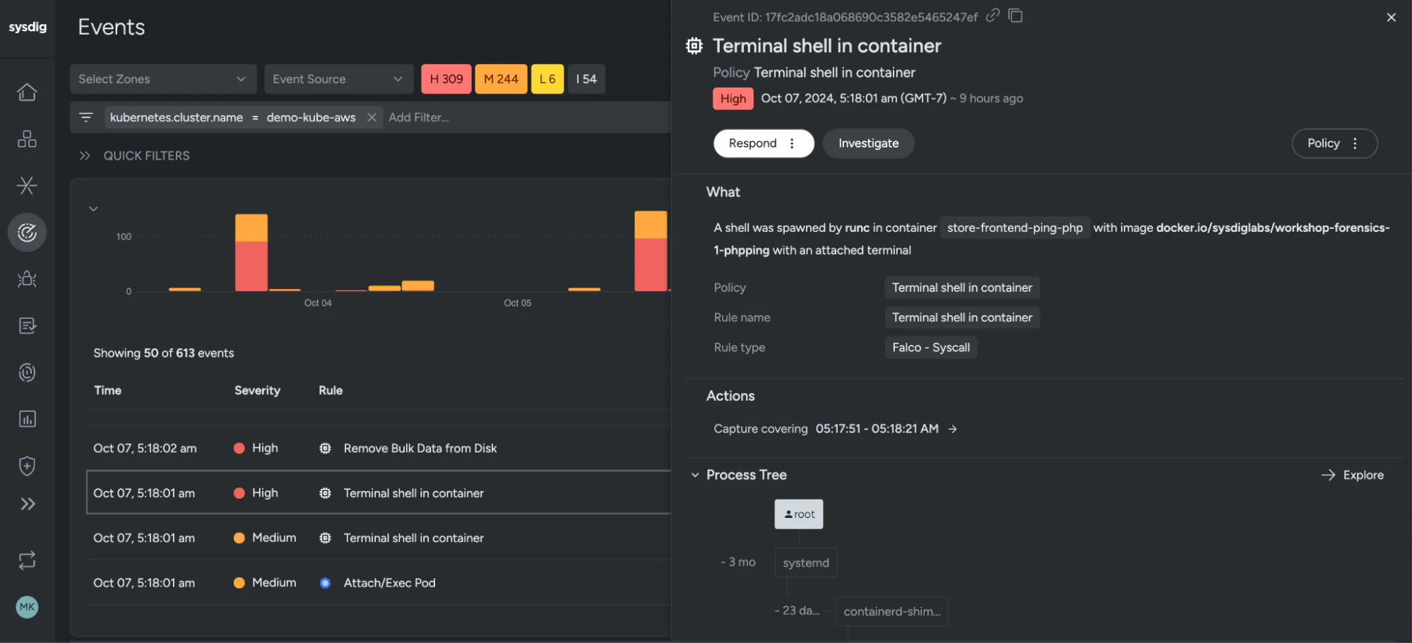 7 Best Container Monitoring Tools (and How to Choose One) | Wiz