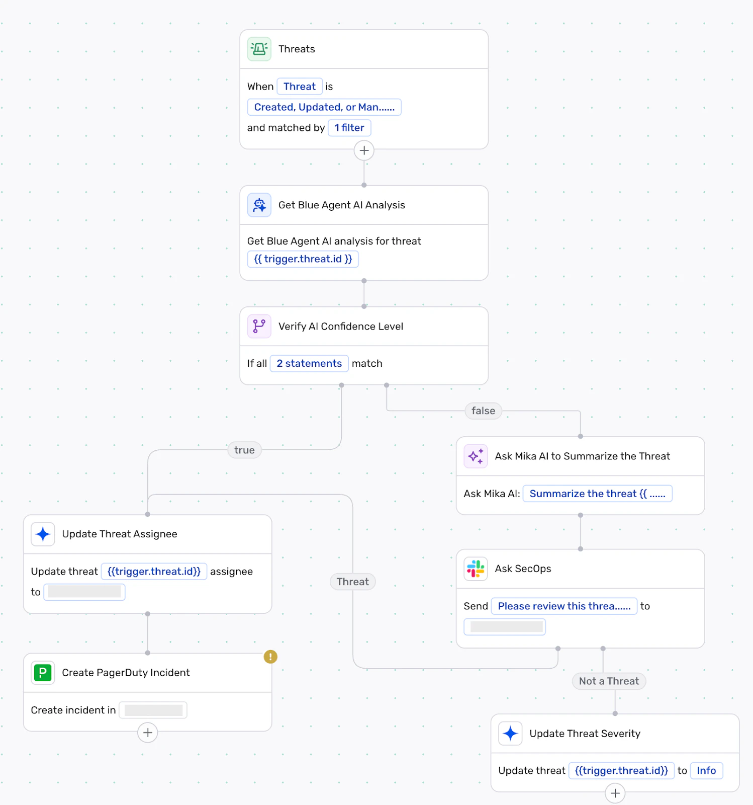 Introducing Wiz Workflows: Build a Self-Healing Cloud | Wiz Blog