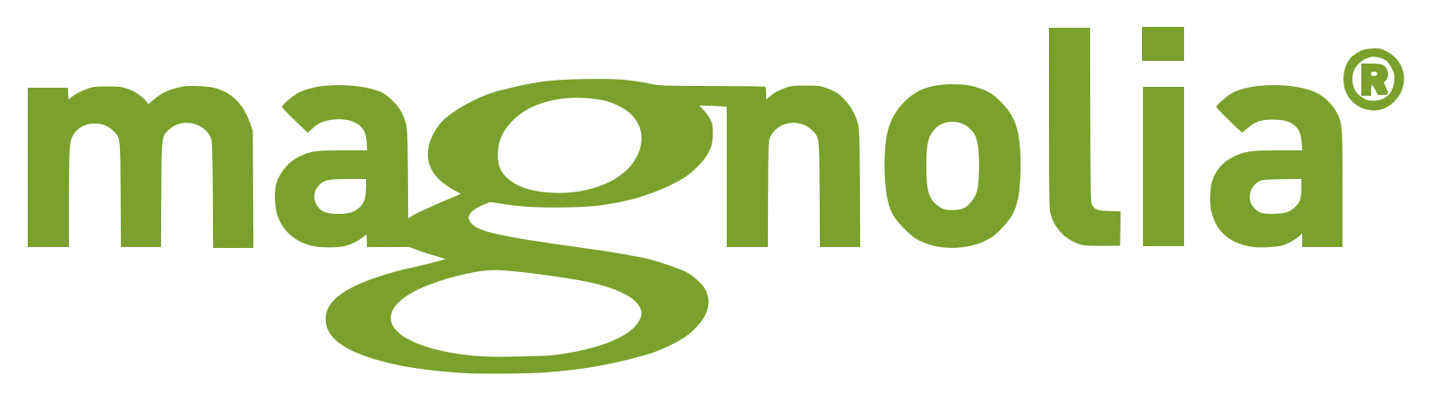 What’s the best headless CMS in 2024?