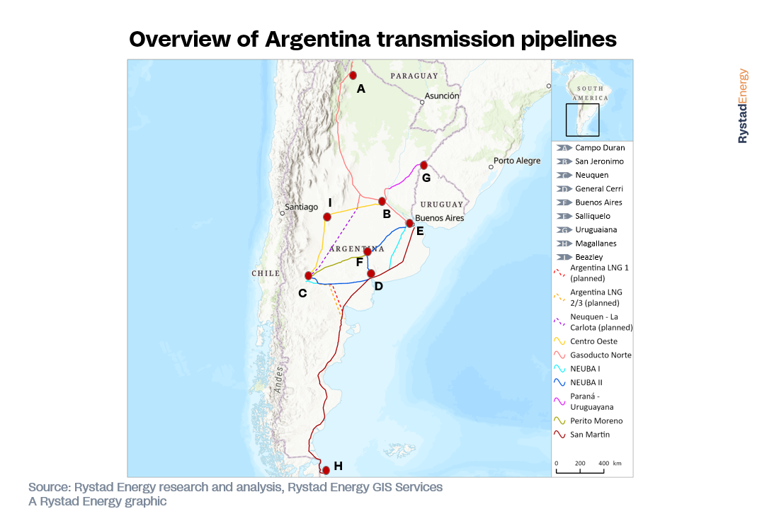 Argentina pipeline investments to connect Vaca Muerta flows with consumers