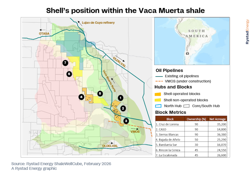 Shell's Vaca Muerta portfolio low-down as play exit rumors fly