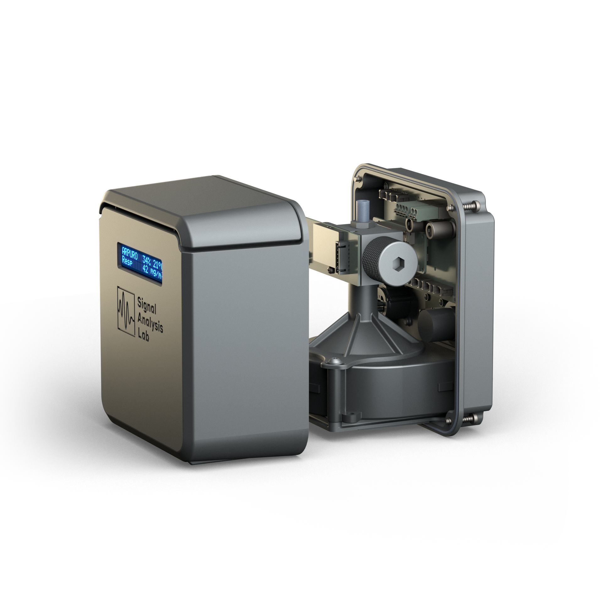 Case Studies - Signal Analysis Lab