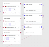 Streamflow: Being Data-Driven