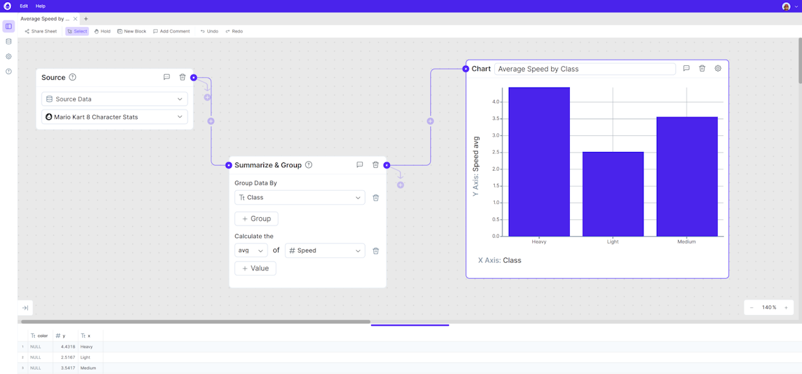 Datawisp — Data Made Easy
