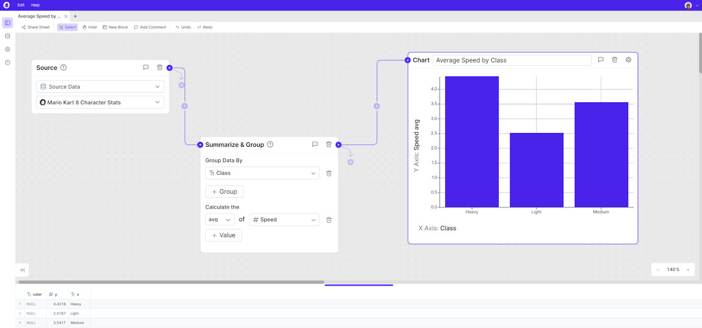 Datawisp — Data Made Easy