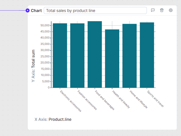 Datawisp — Product