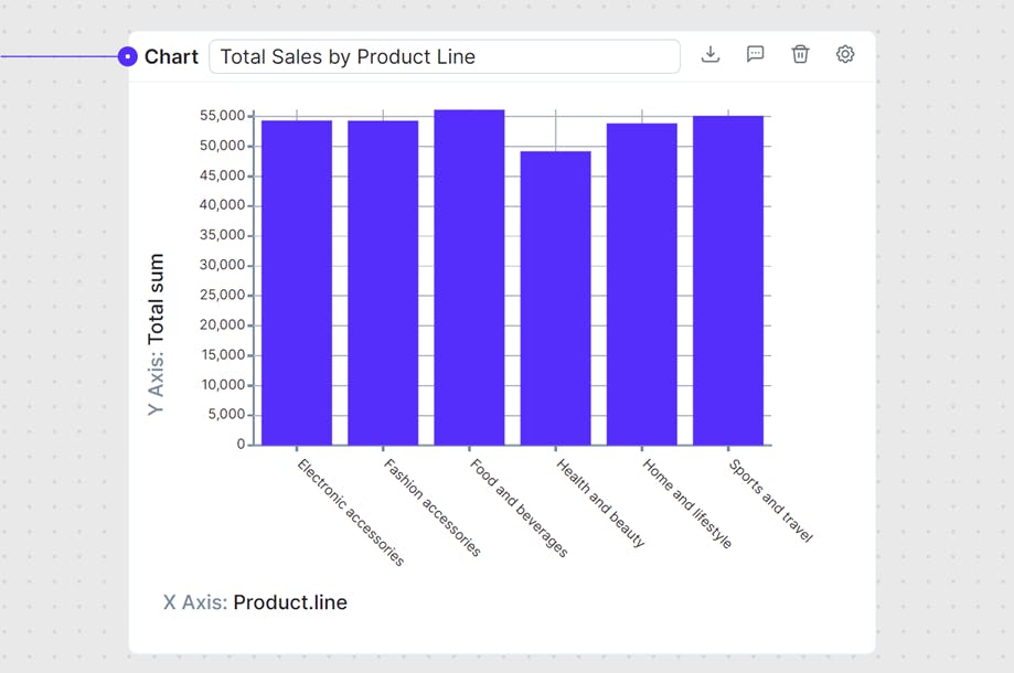 Datawisp — Data Made Easy