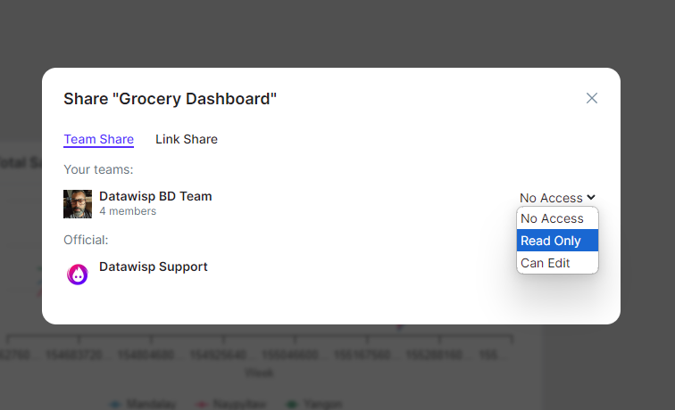 Datawisp — Data Made Easy