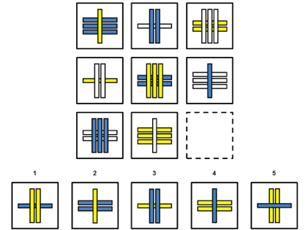 Logical Reasoning: Take A Free Practice Test Now!
