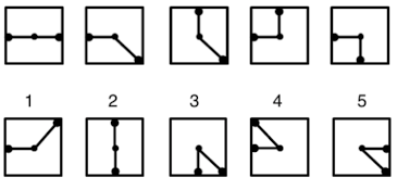 Abstract Reasoning Test: 90 Free Questions With Tips (2022)