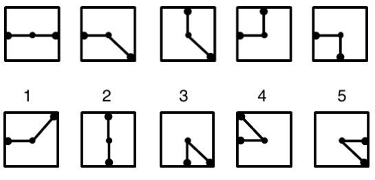 Abstract Reasoning Test: 90 Free Questions With Tips (2022)