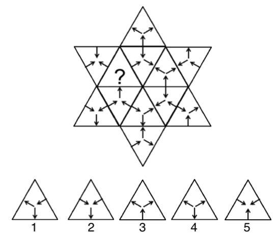 Abstract Reasoning: Take A Free Practice Test Now!
