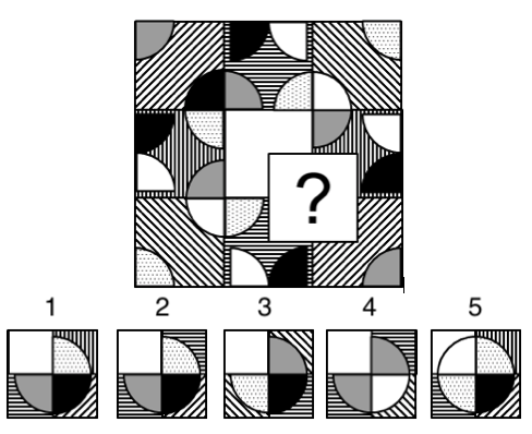 Abstract Reasoning: Take A Free Practice Test Now!