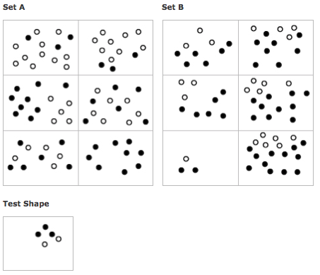 Abstract Reasoning: Take A Free Practice Test Now!
