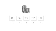 Spatial Awareness Reasoning Tests Free Questions 2020 