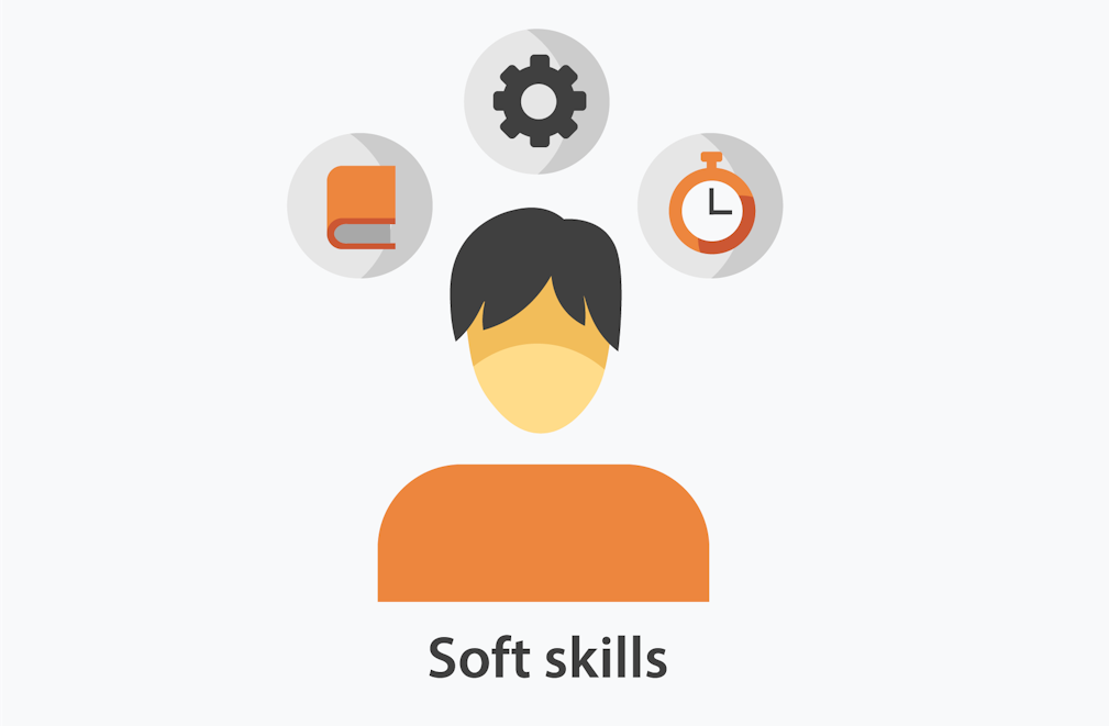 20 soft skills examples Employers Look For in 2025