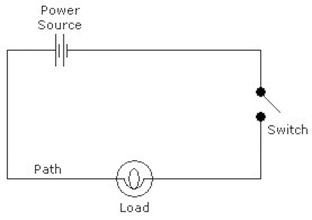 2 Switches 1 Power Source Diagram