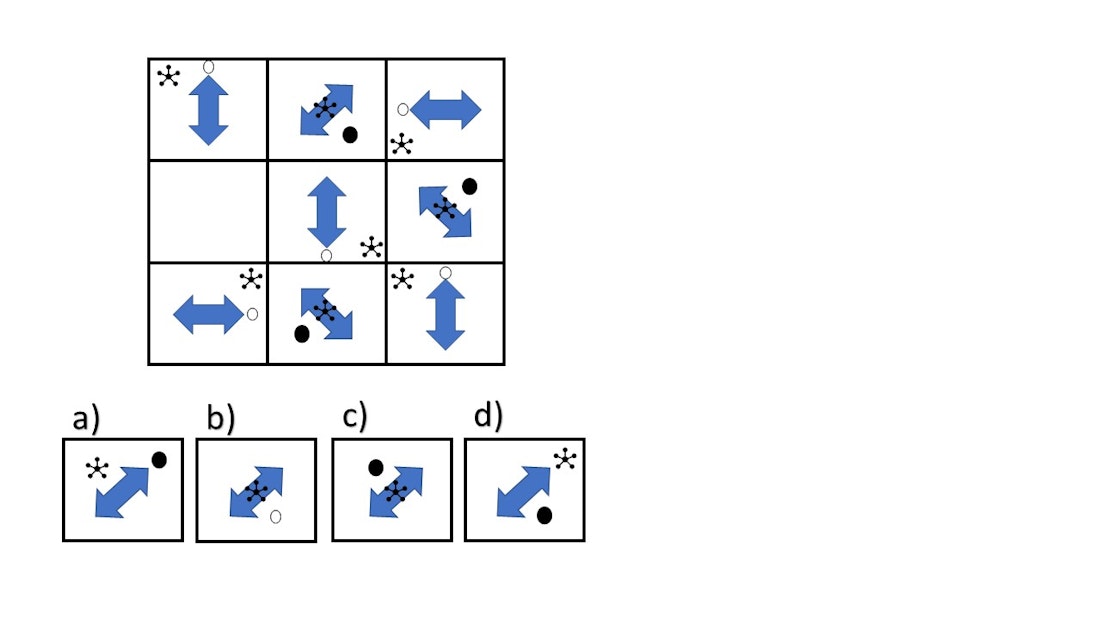 CCAT Test Prep including Free Sample Questions & Answers