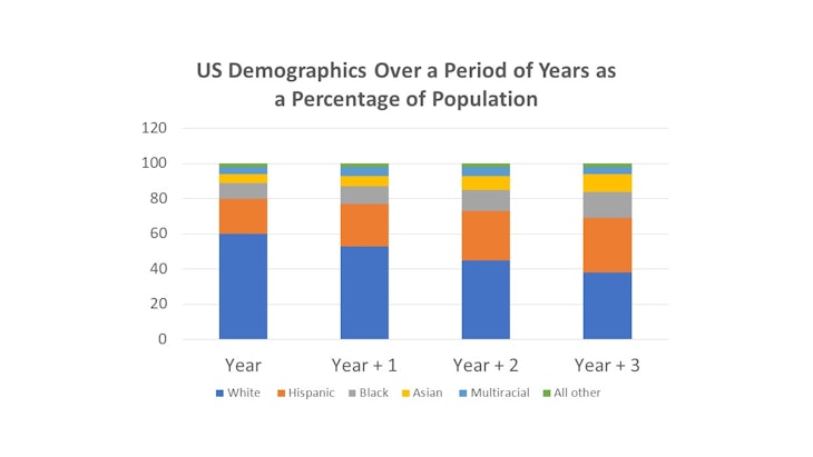 GED Exam - General Educational Development Test Guide