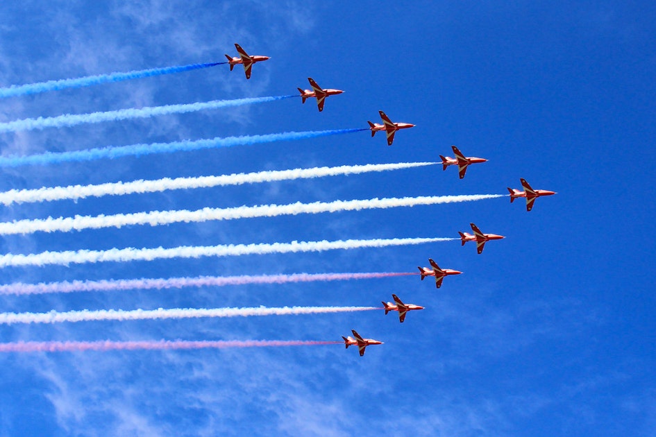 The RAF Aptitude Test (AST): A Guide & Practice Questions