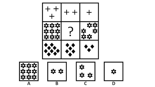 FBI Phase 1 Test: A 2025 Guide with 6 Practice Sample Questions