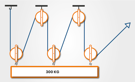 Mechanical Aptitude Test (Free): Take Our Practice Assessments