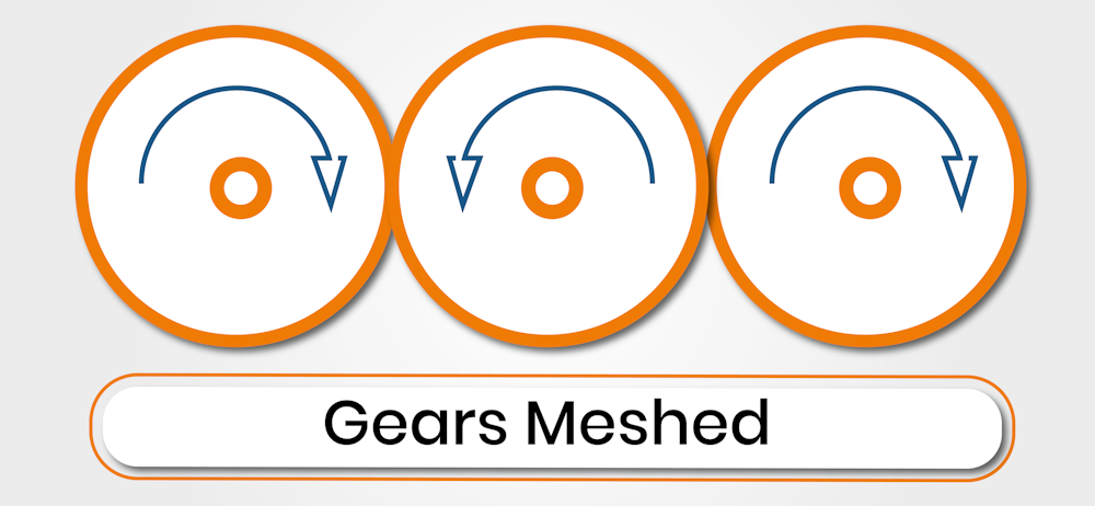 Mechanical Aptitude Test (Free): Take Our Practice Assessments